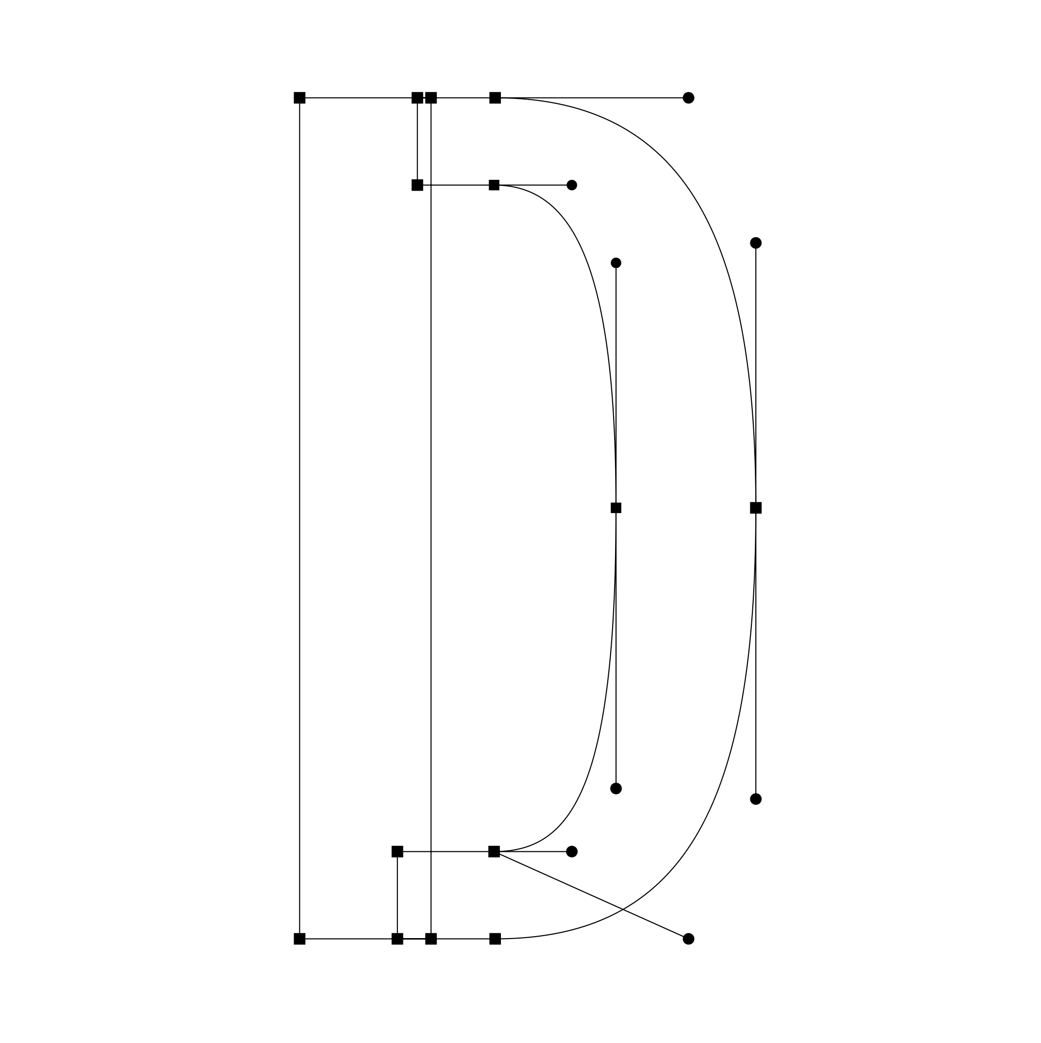 How to draw a line connecting all off curve points to on curve points | DrawBot Forum